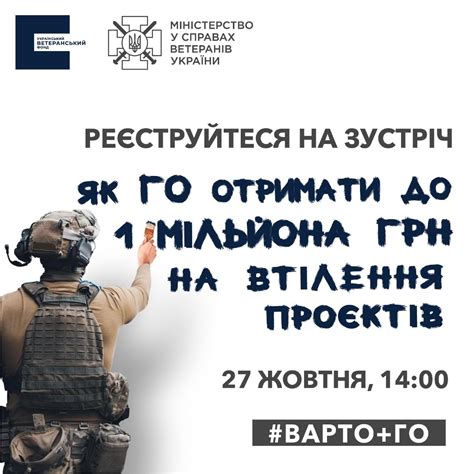 Мільйон гривень можуть отримати «ГОшки за підтримку українських військових Вечірній Київ