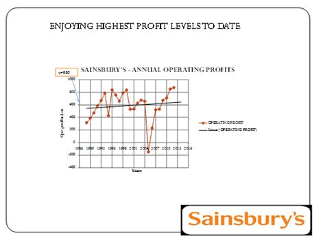Unit 6 Business Decision Making Sample Assignment Locus Help