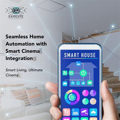 Integration Of Home Automation Systems With Iot Devices In Ksa By Tekhabeeb Nov 2024 Medium