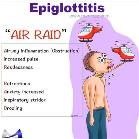 Acute Epiglottitis Antibiotic Treatment