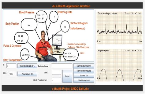 Application Interface Download Scientific Diagram