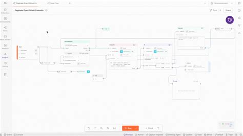 The Postman Drop October Edition Learning Lab Postman Community