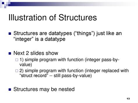 Epsii 59006 Spring Ppt Download