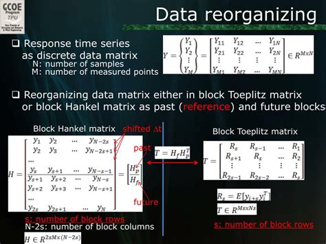 Ppt Some Investigations On Modal Identification Methods Of Ambient Vibration Structures