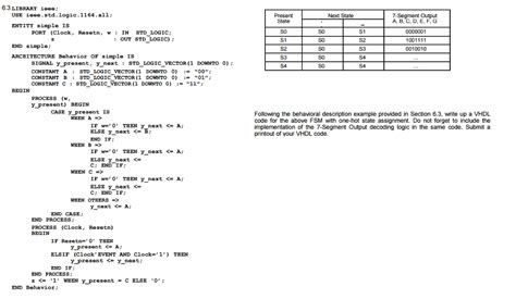 Solved Library Ieee Use Ieee Std Logic1164 All