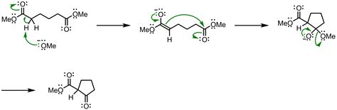 Dieckmann Condensation