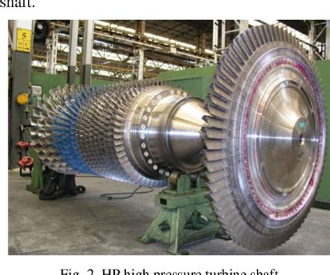 figure 1 from armax based identification and diagnosis of vibration behavior of gas turbine