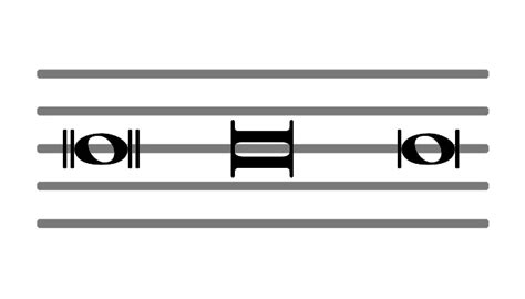 The Main Types Of Notes In Music Music Theory