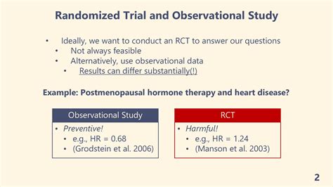Target Trial Emulation入門 Speaker Deck