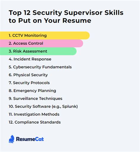 Top 12 Security Supervisor Skills To Put On Your Resume