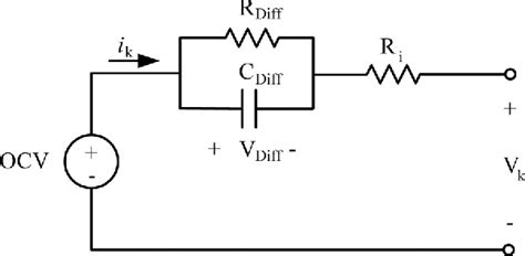 Figure 1 From Complementary Cooperation Algorithm Based On Dekf
