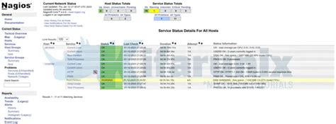 Deploy Nrpe Agent As A Docker Container