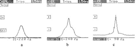 Photographs Of Autocorrelator Traces Taken From The Display Of Ape Download Scientific Diagram