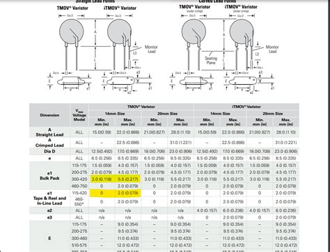 Complete Part Number Qanda Digikey Techforum An Electronic Component And Engineering