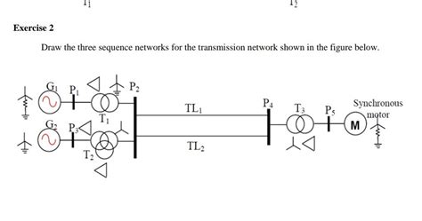 Exercise 2 Draw The Three Sequence Networks For The Transmission Network Shown In The Figure Below