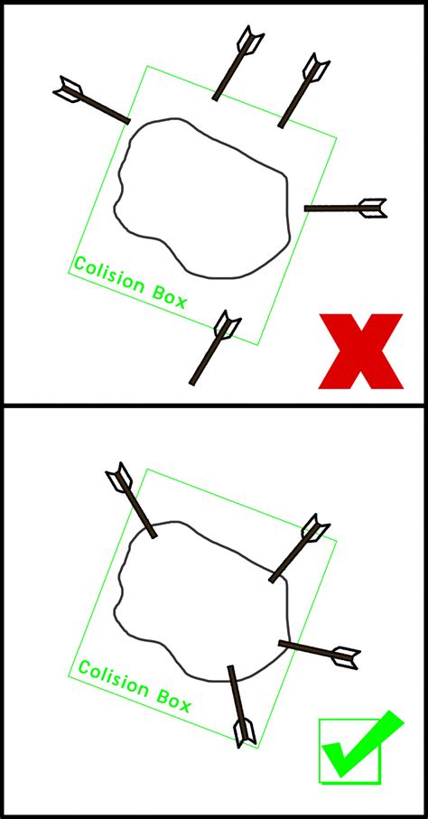 Collision Closed Sprite Image Pixel Unity Engine Unity Discussions