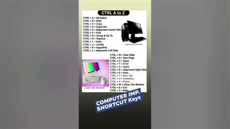 Computer Keys🔑 Knowledge Computer Computerknowledge Gk Gkinhindi