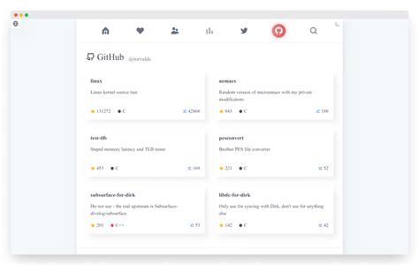 Github Ice Hazymoonhugo Theme Luna A Simple Performance First Seo