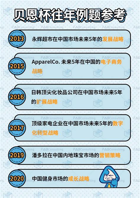 2021贝恩杯咨询启航案例大赛官宣开启附报名详情及参赛必看资料 知乎
