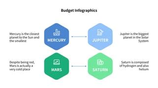 Graphic Of Three Different Types Of Data Flow Chart Google Slides Theme And Powerpoint Template