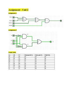 Solved LAB UserDefined Functions Max Magnitude Define A Function Algorithms And Logic For