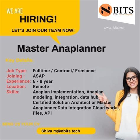 Nbits It Company On Linkedin Anaplan Masteranaplanner Datahub Integration Api Anaplanner