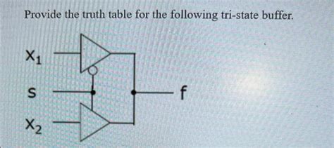 Solved Provide The Truth Table For The Following Tri State