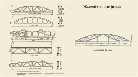 Каркасы производственных зданий Деформационные швы в промышленных зданиях презентация онлайн