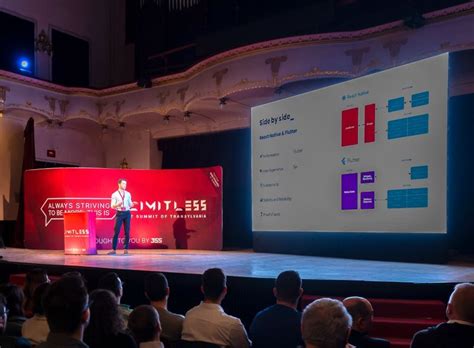 Iosdevelopment Androiddevelopment Mobileappdevelopment Dan I 13 Comments