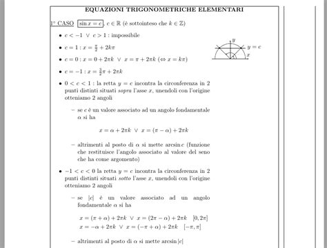 Correctly Wrap A Tikz Figure Intonext To A List Itemize Tex