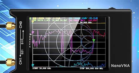 The Silicon Graybeard The Ham Radio Series 36 What Are S Parameters And Why Should I Care