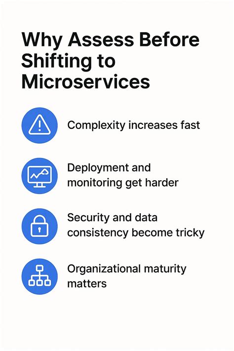 microservices softwarearchitecture systemdesign engineeringleadership scalability