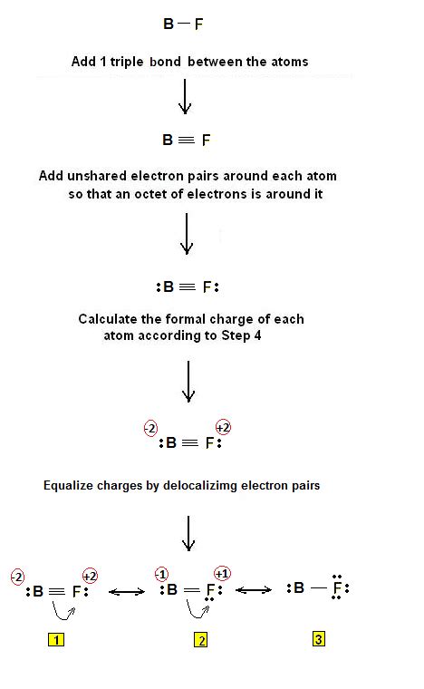 Boron Lewis Structure