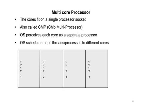 Multicore Processorpdf Operating Systems Computer Software And