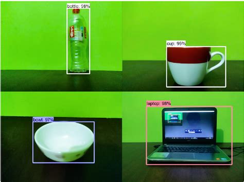 Figure 13 From Deep Learning Based Object Detection And Surrounding