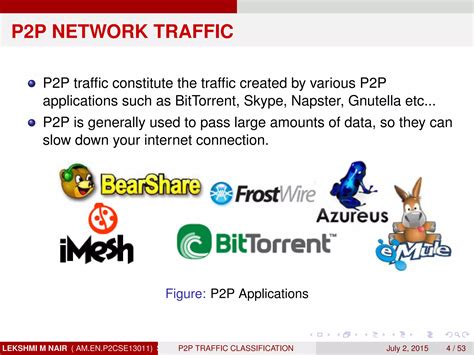P2p Netwok Traffic Classification Pdf Information And Network Security Computing
