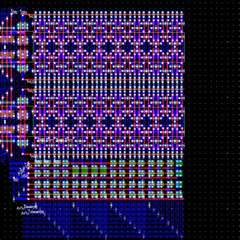 Complex 64 T Sram Cell Design Download Scientific Diagram