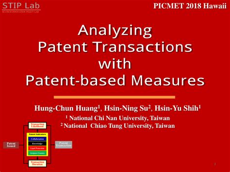 Pdf Analyzing Patent Transactions With Patent Based Measures