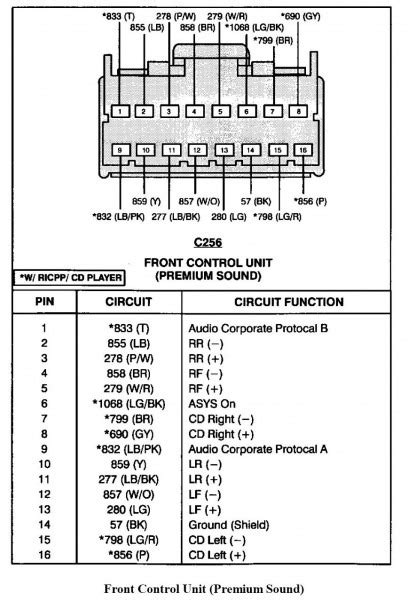Ford Econoline Stereo Wiring Color Codes Car Wiring Diagram