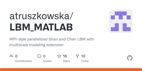 GitHub Atruszkowska LBM MATLAB MPI Style Parallelized Shan And Chen LBM With Multiscale