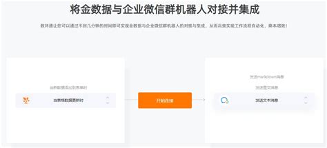 金数据新增数据自动推送企业微信群机器人 金数据新增数据自动推送企业微信群机器人