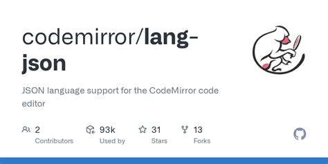 Github Codemirrorlang Json Json Language Support For The Codemirror Code Editor