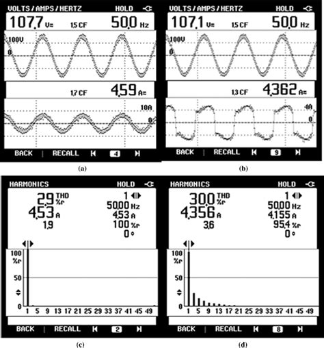 Steady State Waveform A Source Current B Load Current C Source