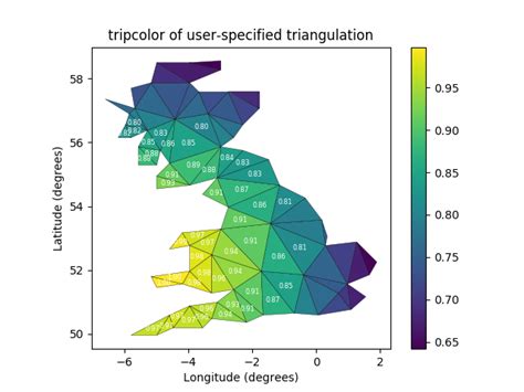 Python Showing Z Value As An Annotation When Z Value Is Tripcolor Matplotlib Stack