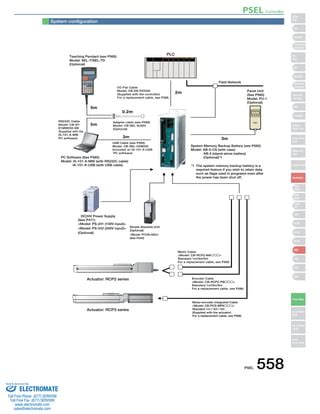 Iai Psel Controller Specsheet PDF