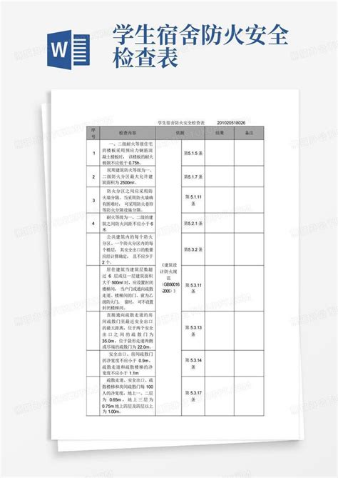 学生宿舍防火安全检查表 Word模板下载 编号lazxppgy 熊猫办公