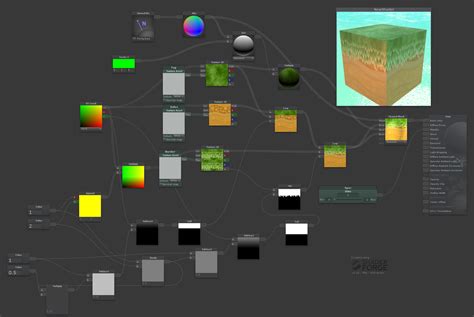 Unity Asset Store The Best Assets For Game Making Artofit