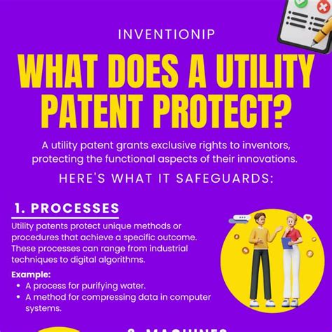 What Does A Utility Patent Protect Utility Patent Patent Drawings Inventionip Pdf