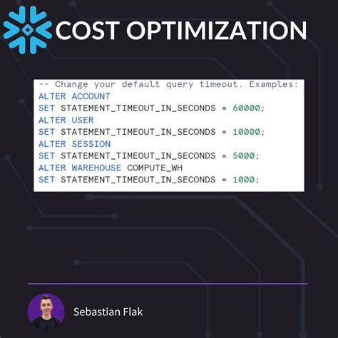 Sebastian Flak On Linkedin Snowflake Dataengineering Snowflakeninja