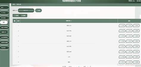 基于nodejs vue电影管理系统的设计与实现[程序 论文 开题] 计算机毕业设计 csdn博客